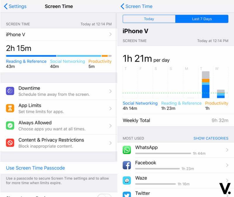 12 Things You’ll Love About IOS 12