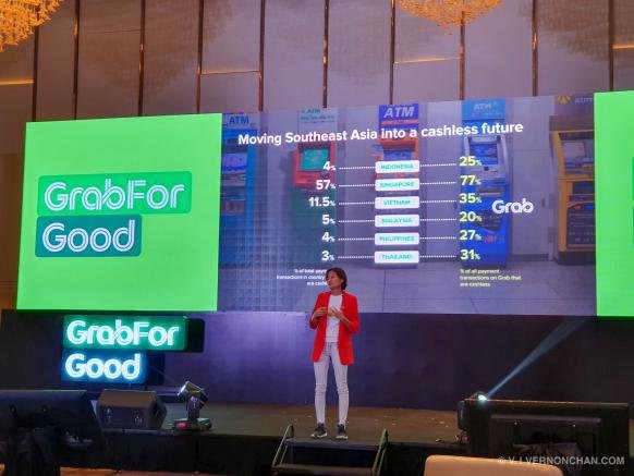 Grab For Good: 10 Key Facts About Grab’s Social Impact Report 2018-2019