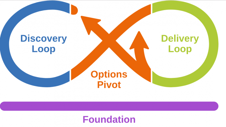 Red Hat Open Innovation Labs: Accelerating APAC enterprises the open ...