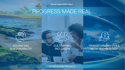 Dell outlines 2030 moonshot goals for positive societal change