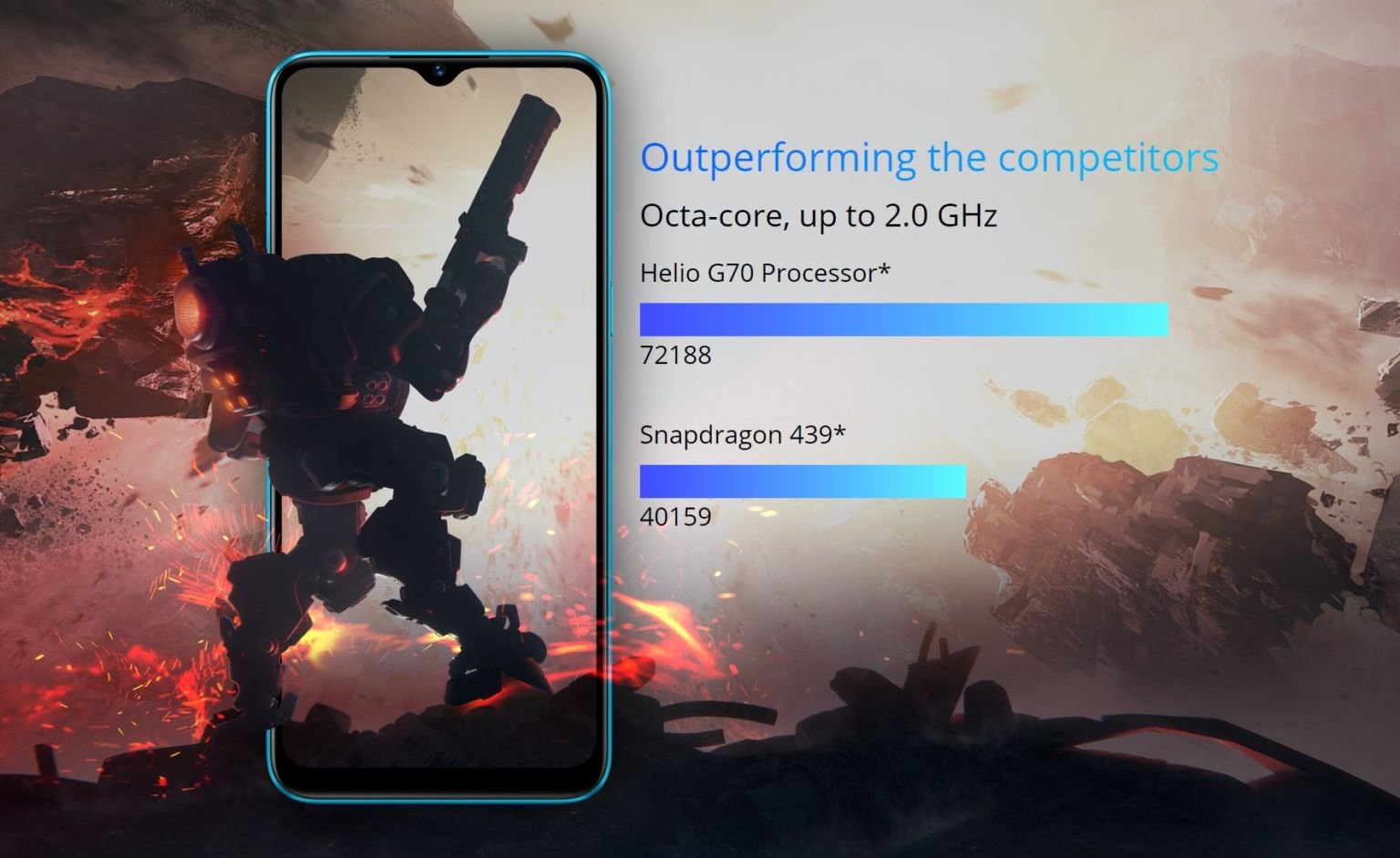 Realme C3 With MediaTek Helio G70 For Budget Gamers