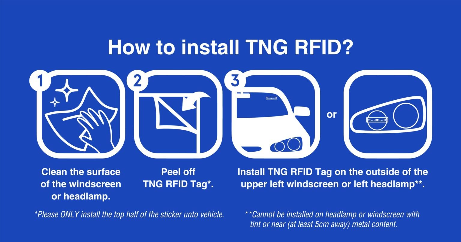 Lazada, Shopee Offers TNG RFID Self-fitment Kits