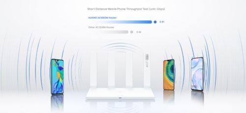 Huawei WiFI AX3 Router: Pre-order On 7 July