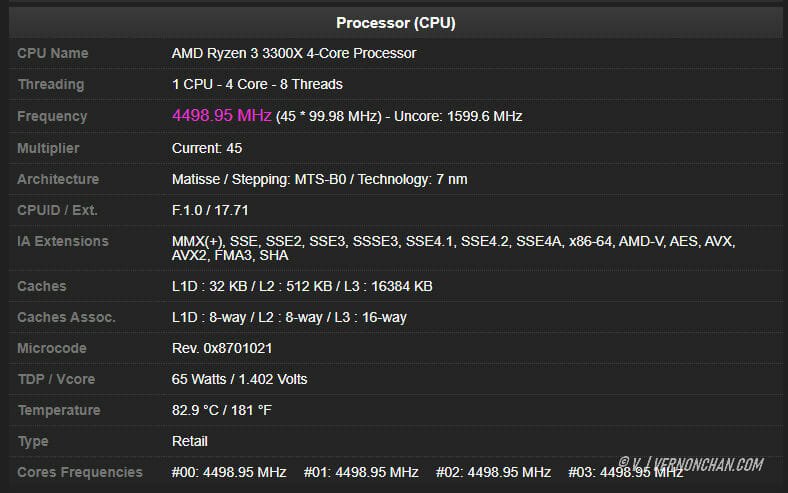 MSI AMD Ryzen 3 3300x Review: Gaming Rig On A Budget?